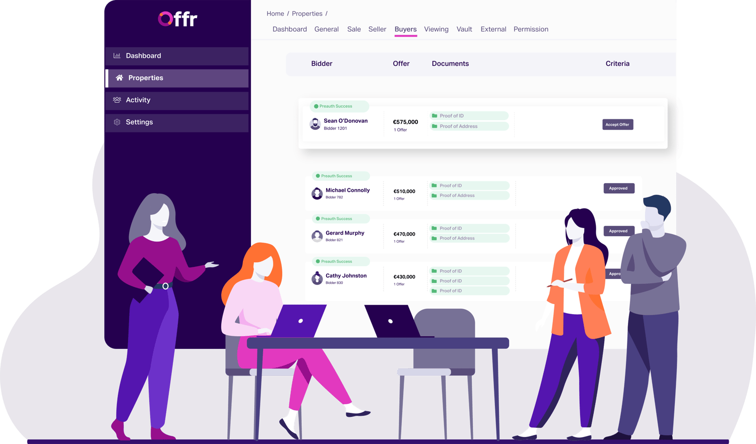Sell more properties, with less headaches using Offr | Offr