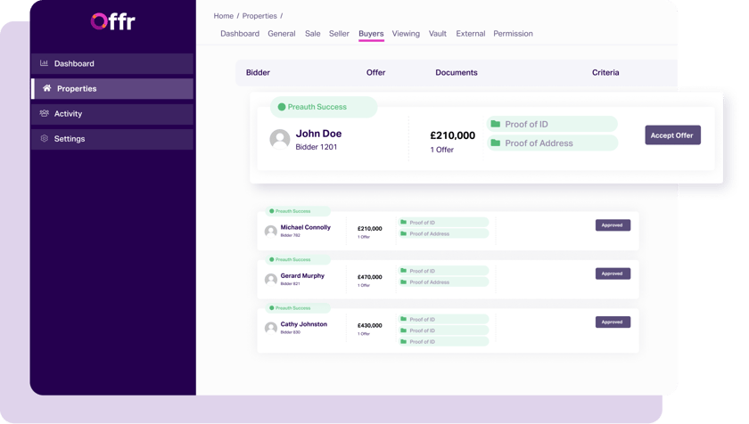 Sell more properties, with less headaches using Offr | Offr